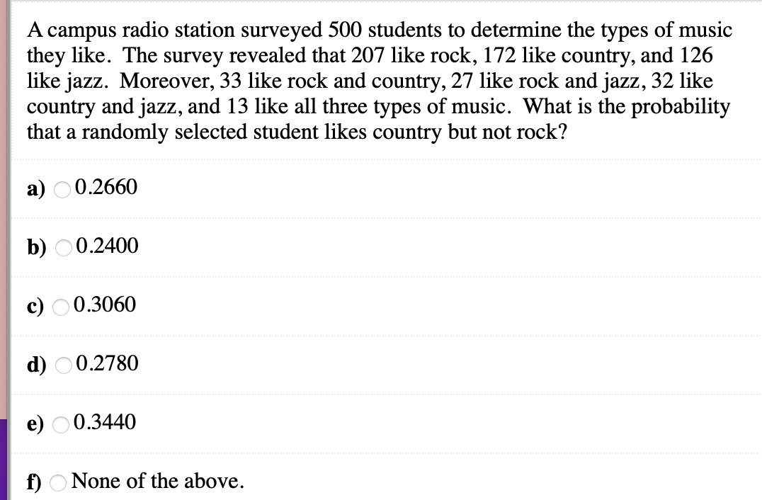 Solved A campus radio station surveyed 500 students to | Chegg.com