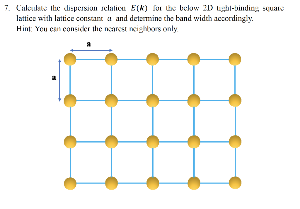Solved 7. Calculate the dispersion relation E(k) for the | Chegg.com