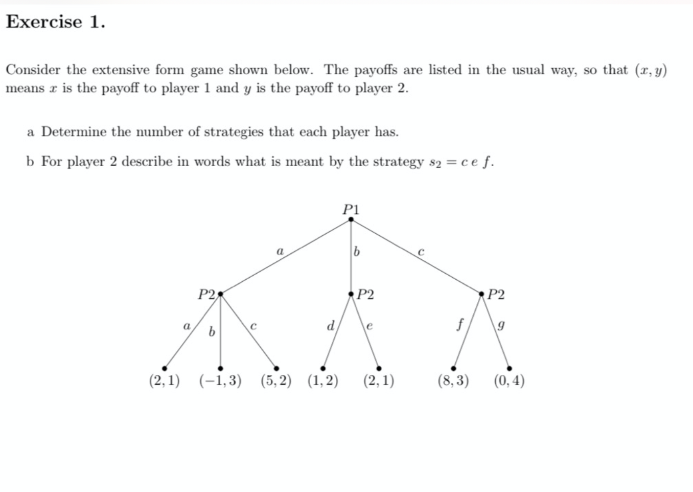 Solved Exercise 1. Consider the extensive form game shown | Chegg.com