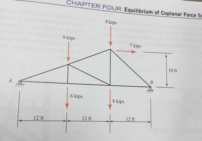 Solved CHAPTER FOUR Equilibrium of Coplanar Force S 9 kips 9 | Chegg.com