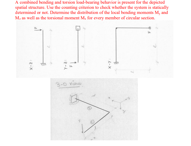 Solved A combined bending and torsion load-bearing behavior | Chegg.com