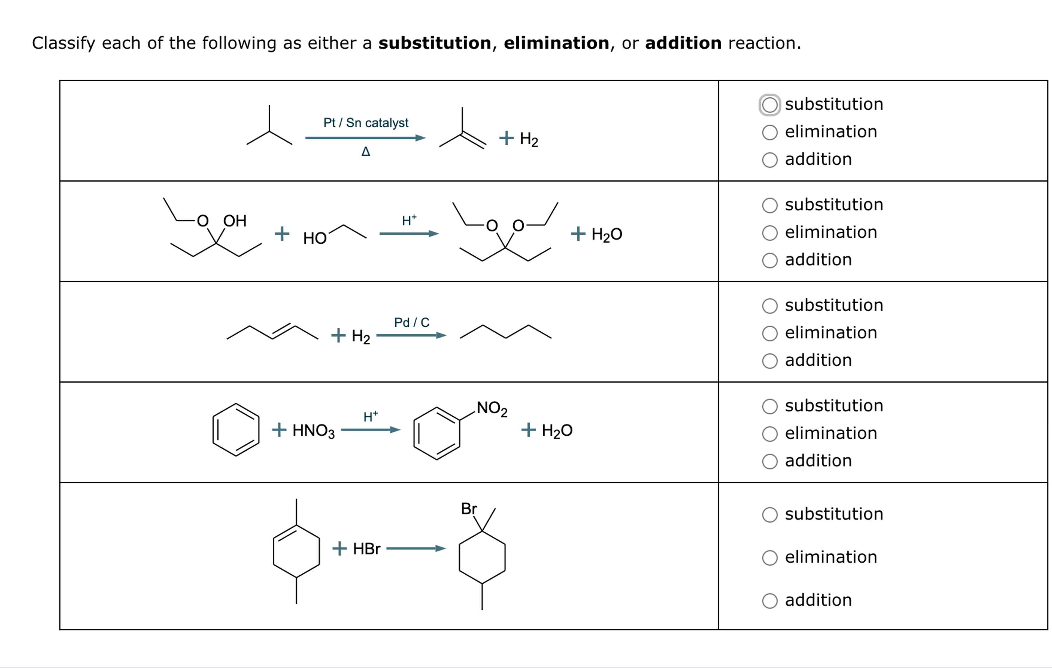 Solved Classify each of the following as either a | Chegg.com