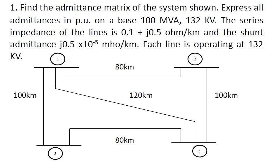 Solved 1. Find the admittance matrix of the system shown. | Chegg.com