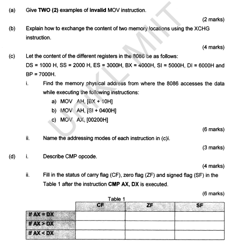 Solved (a) Give TWO (2) examples of invalid MOV instruction | Chegg.com