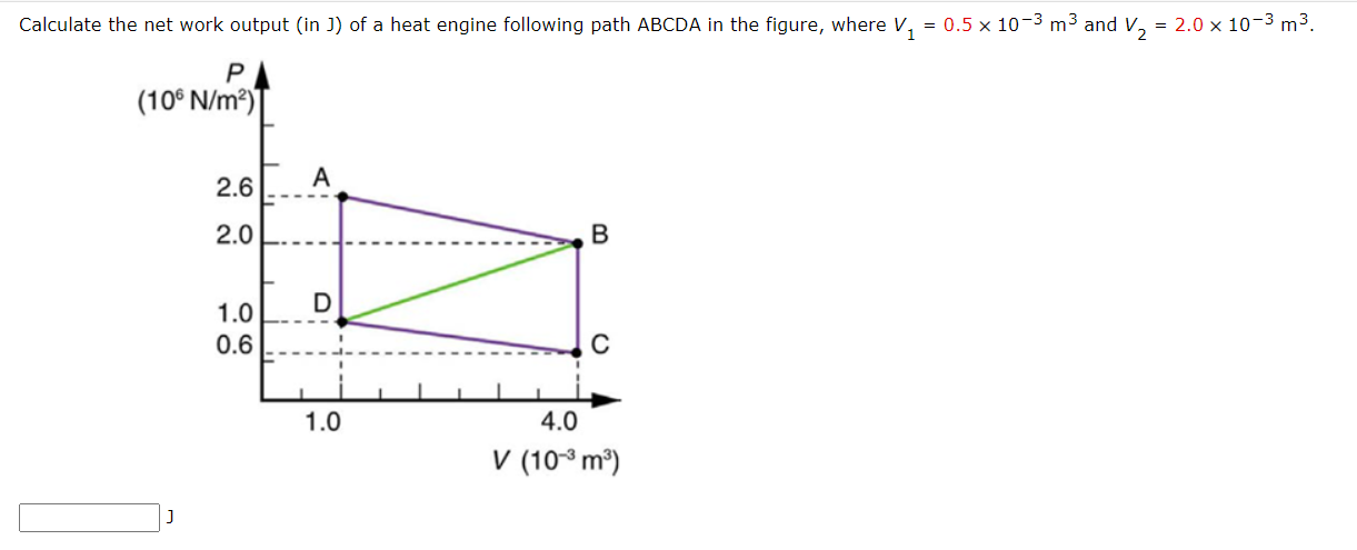 Solved Calculate the net work output (in 1) of a heat engine | Chegg.com