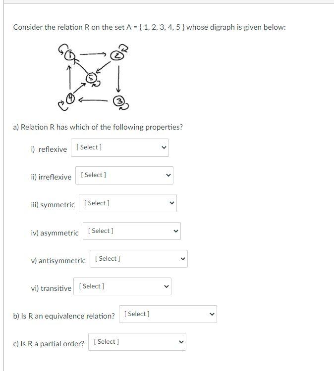 Solved Consider the relation Ron the set A = { 1, 2, 3, 4, 5 | Chegg.com