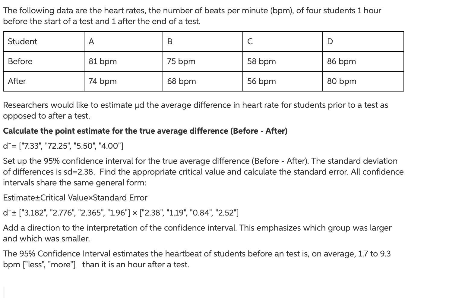 Solved The Following Data Are The Heart Rates The Number Of Chegg