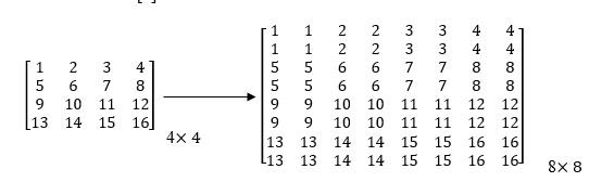 Solved I want to convert a 4 * 4 matrix to an 8 * 8 matrix | Chegg.com