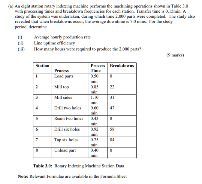 Solved (a) An eight station rotary indexing machine performs | Chegg.com