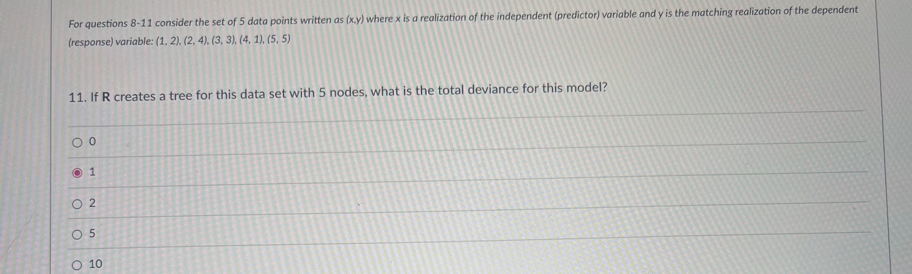 Solved For questions 8−11 consider the set of 5 data points | Chegg.com