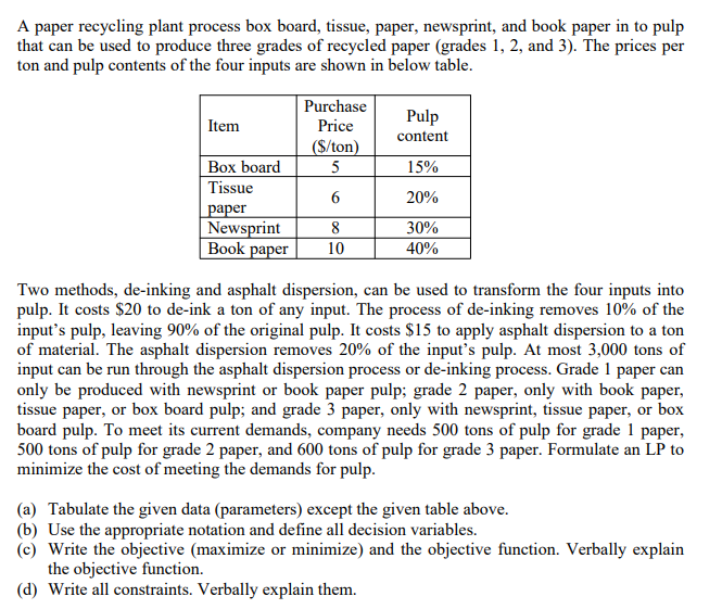 Solved A paper recycling plant process box board, tissue, | Chegg.com