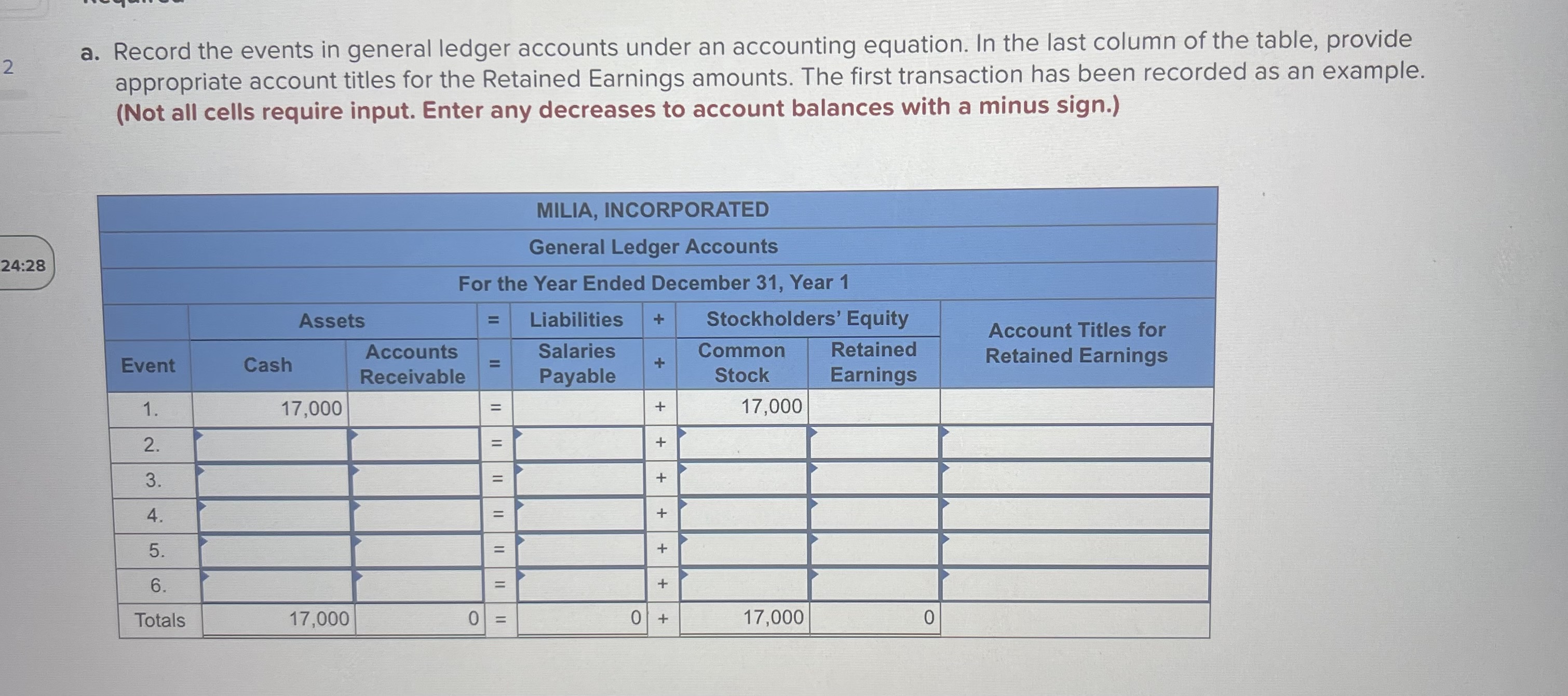 Exercise 2-3A (Algo) Effect of accruals on the | Chegg.com