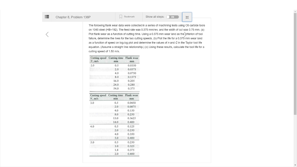 Solved Chapter 8, Problem 136P Rookmark Show all steps: ON