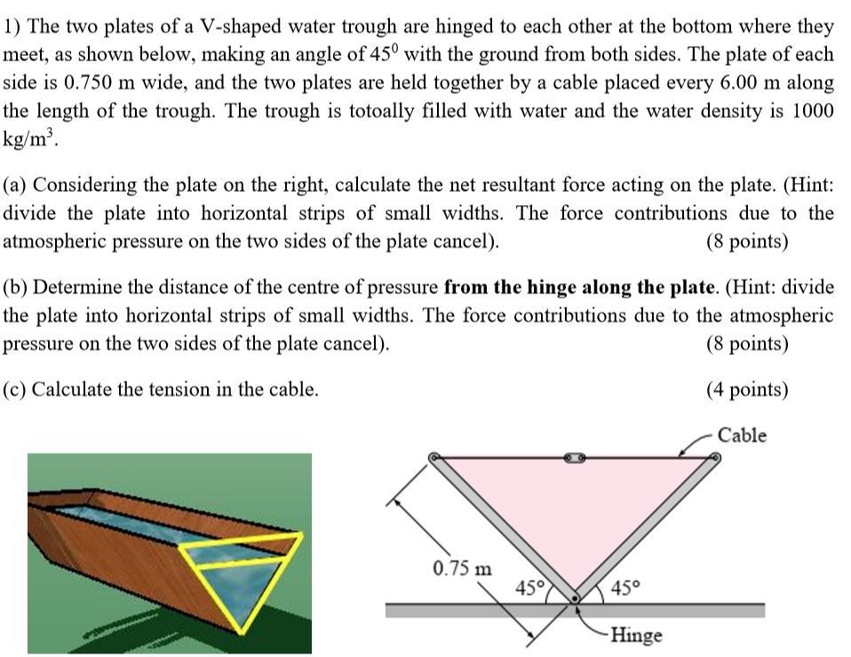 Solved 1) The two plates of a V-shaped water trough are | Chegg.com