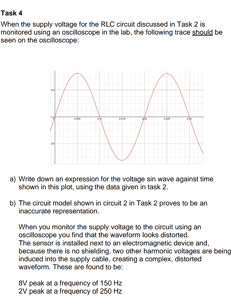 Solved Task 4 When the supply voltage for the RLC circuit | Chegg.com Solved Task 4 When the supply voltage for the RLC circuit | Chegg.com
