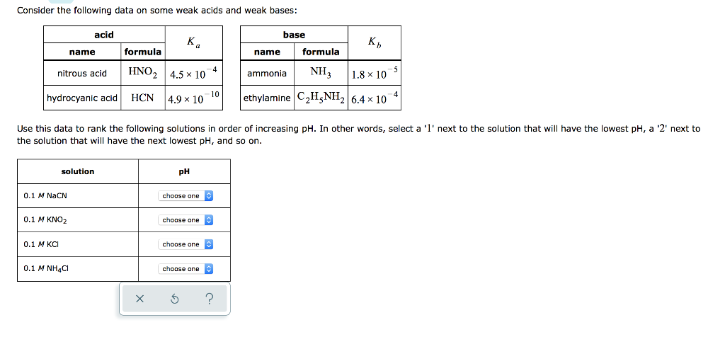 Solved Consider the following data on some weak acids and | Chegg.com