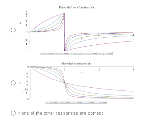 Solved Maple functions abs and argument are really good ways | Chegg.com