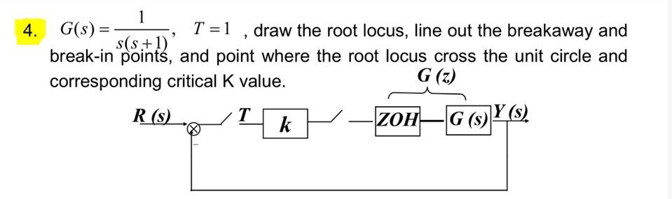 Solved 1 4. G(s)= T = 1 , draw the root locus, line out the | Chegg.com