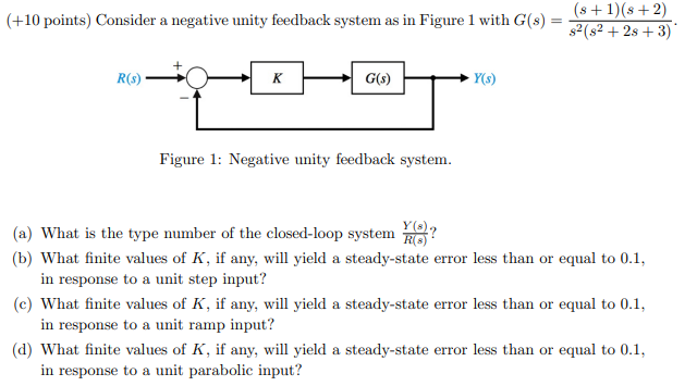 Solved (+10 points) Consider a negative unity feedback | Chegg.com