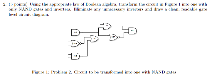 Solved 2. (5 points) Using the appropriate law of Boolean | Chegg.com