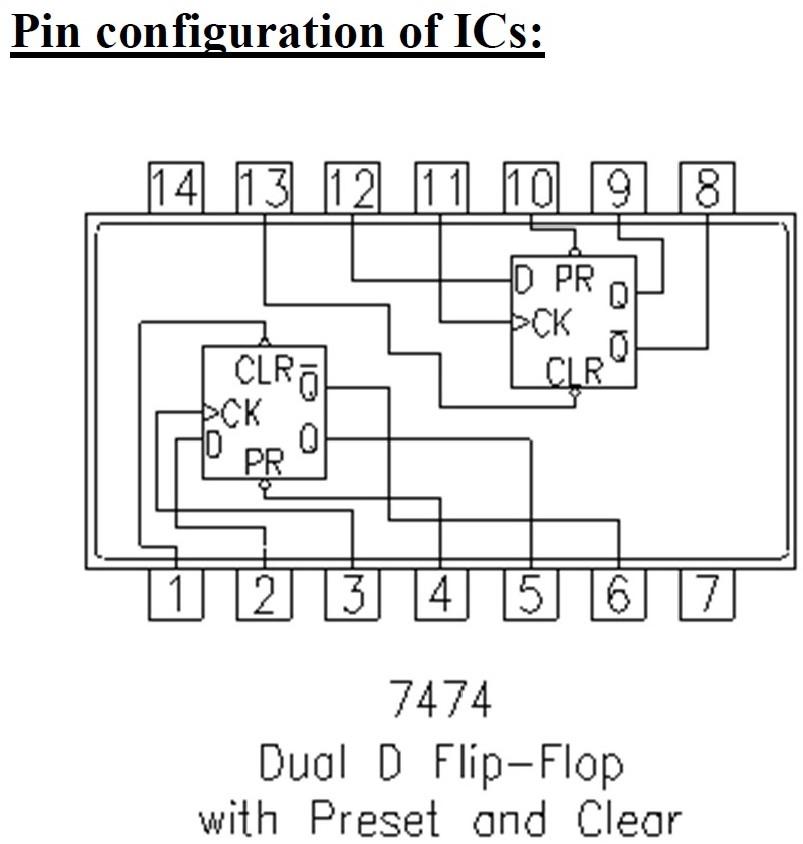 Design of a 4 bit Universal Shift | Chegg.com