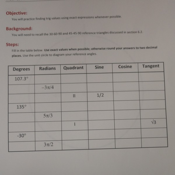 Solved Objective: You will practice finding trig values | Chegg.com