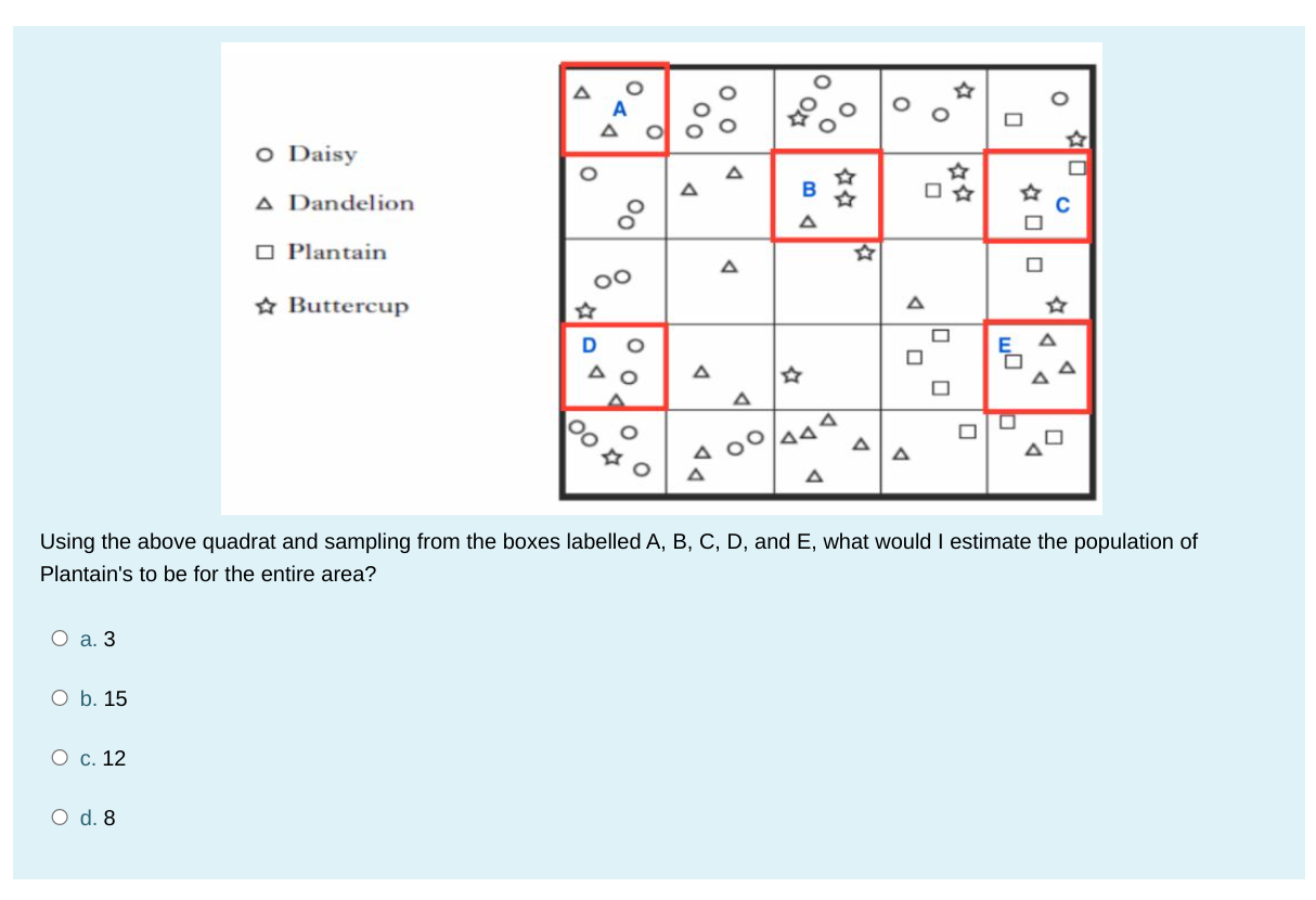 Solved Temperature Changes and Water Circulation in a | Chegg.com