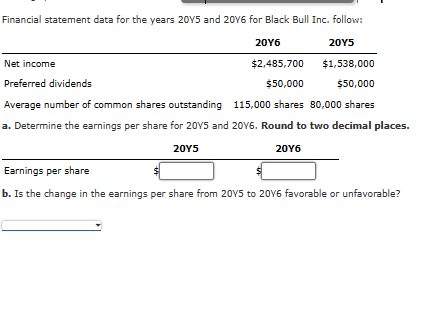 Solved Financial statement data for the years 20Y5 and 20 V6 | Chegg.com