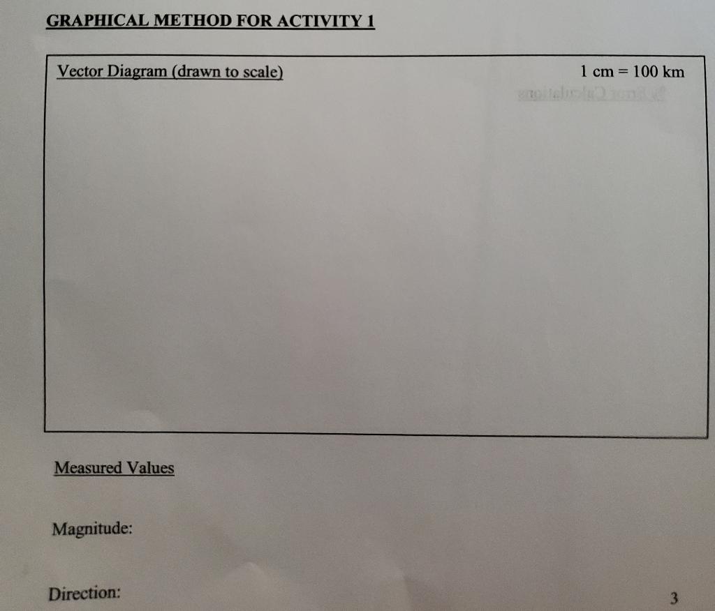 Lab 5 - Vector Addition and Static Equilibrium | Chegg.com