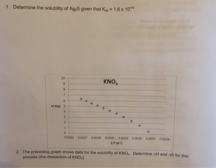 Solved Can someone please help me with these two problems. | Chegg.com Solved Can someone please help me with these two problems. | Chegg.com