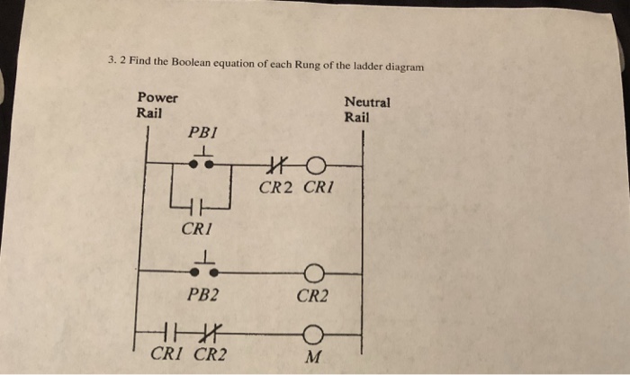 Solved the Boolean equation of each Rung of the ladder | Chegg.com
