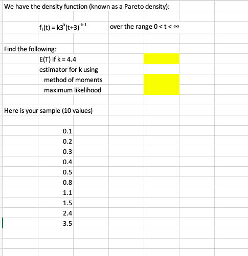 Solved We have the density function (known as a Pareto | Chegg.com