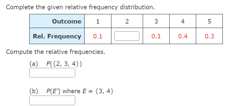 Solved Complete the given relative frequency distribution. | Chegg.com