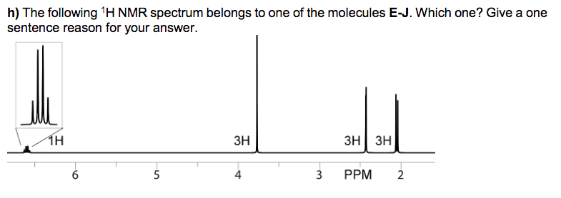 Solved E F G H I Jg) The following 1H NMR spectrum belongs | Chegg.com