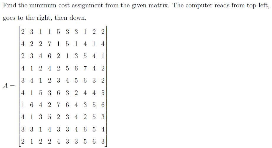 Solved Find the minimum cost assignment from the given | Chegg.com