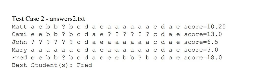 Solved Lab 11 Submit a single .zip file containing all the | Chegg.com