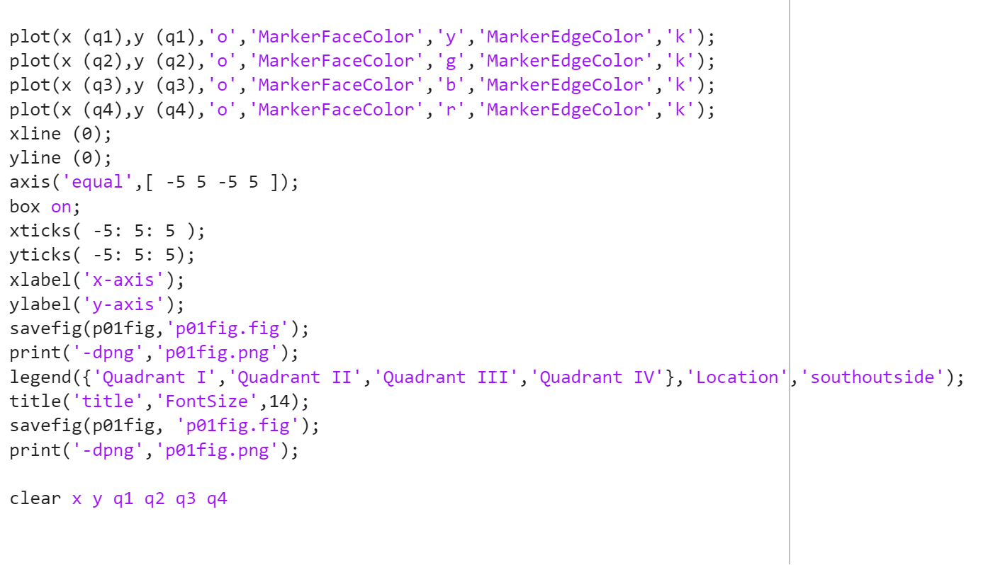 Solved %% p01 p01fig = figure; rng(123); x=10∗ rand | Chegg.com