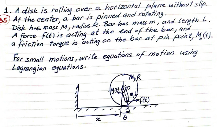 1. A disk is rolling over a horizontal plane without | Chegg.com