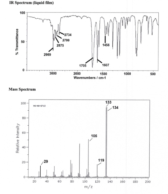 Solved deduce the structure of the compound with the | Chegg.com