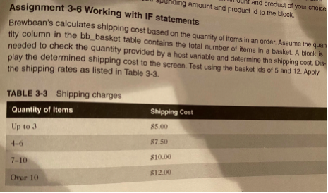 Solved and product of your choice inding amount and product | Chegg.com
