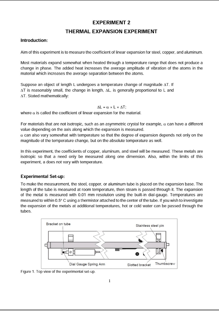 Solved: EXPERIMENT 2 THERMAL EXPANSION EXPERIMENT Introduc... | Chegg.com