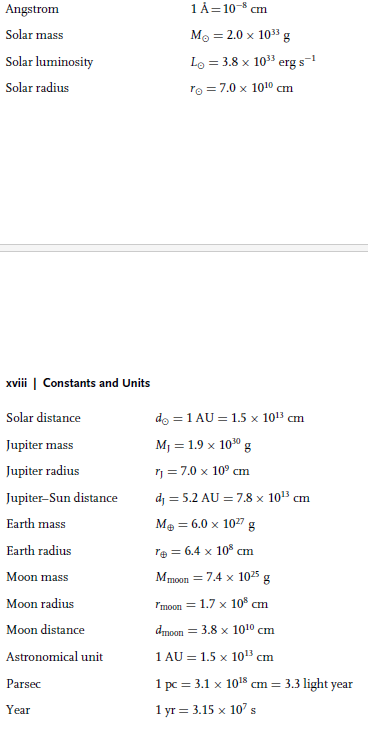 Solved d. From the table of Constants and Units, find the | Chegg.com