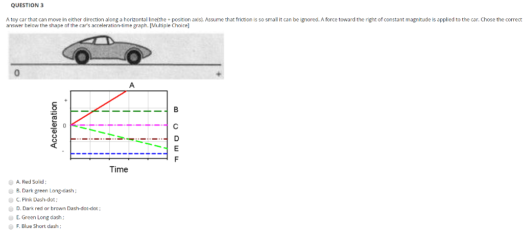 Solved QUESTION 3 A toy car that can move in either | Chegg.com