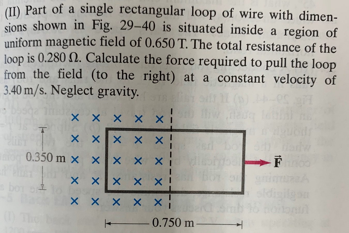 Solved (II) Part of a single rectangular loop of wire with | Chegg.com