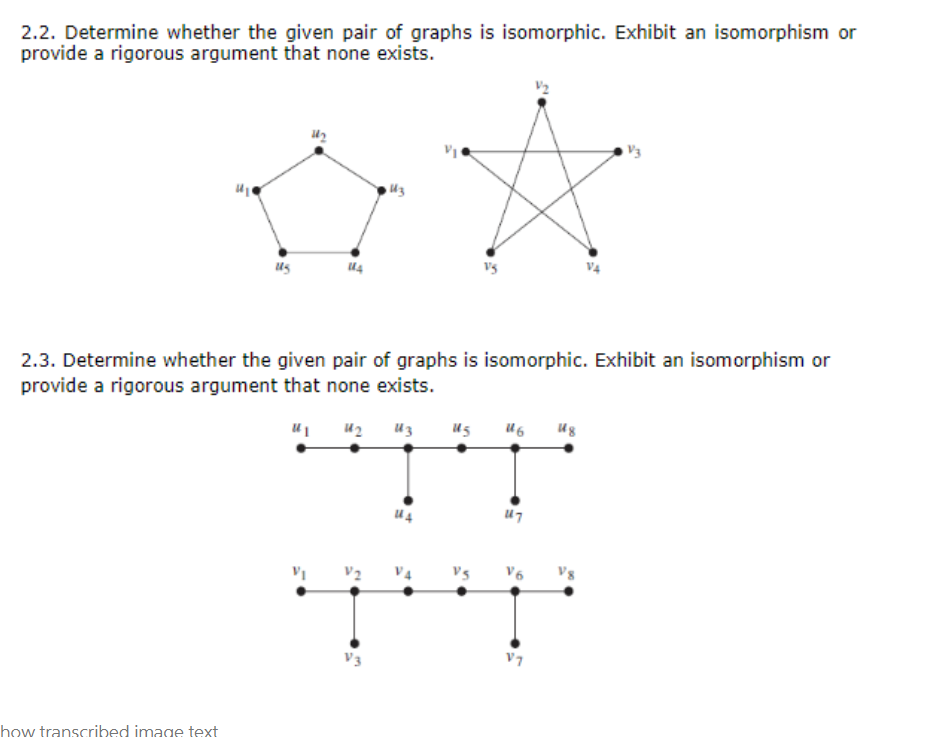 Solved 2.2. Determine whether the given pair of graphs is | Chegg.com