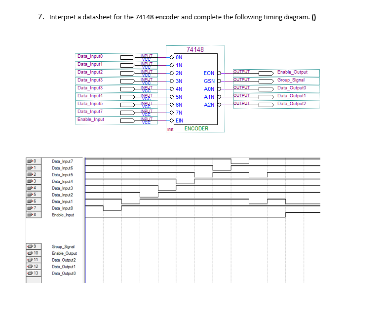 Solved 7. Interpret a datasheet for the 74148 encoder and | Chegg.com