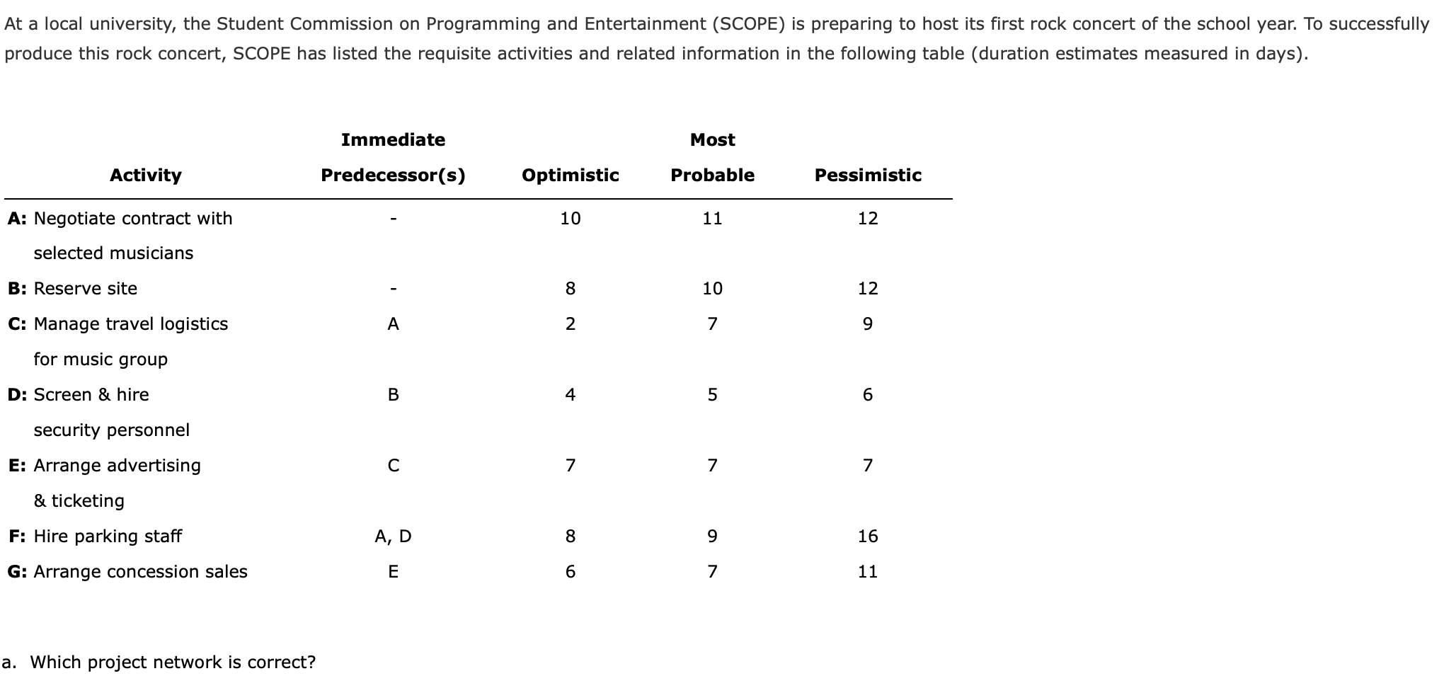 Solved b) Compute the expected duration and variance of each | Chegg.com