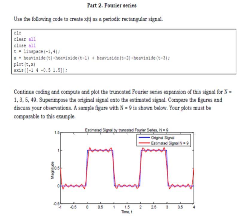 Solved Part 2. Fourier series Use the following code to | Chegg.com