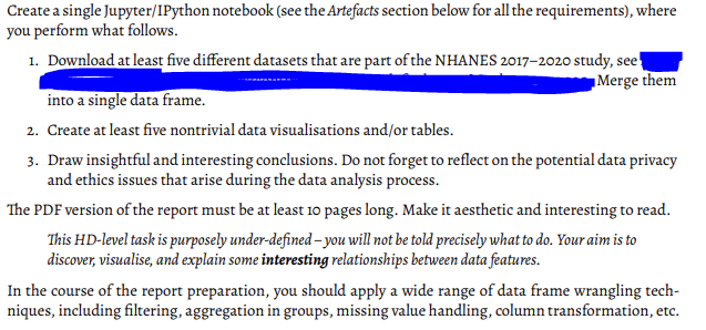 Solved The datasets don't have to be from the NHANES study, | Chegg.com