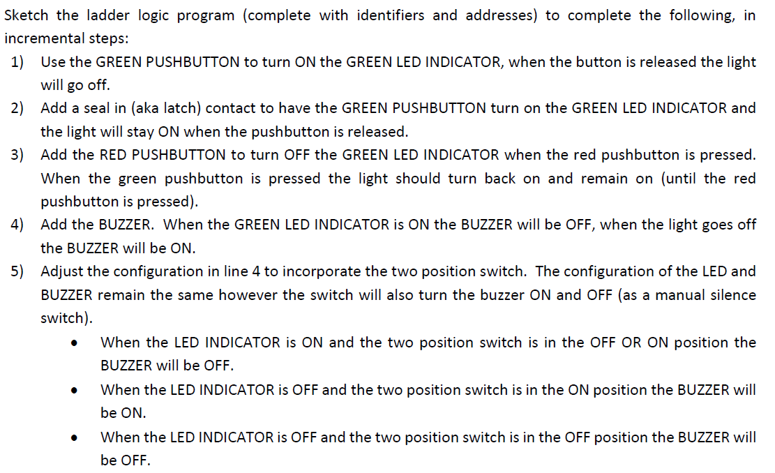 Solved Sketch the ladder logic program (complete with | Chegg.com